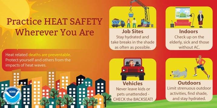 Heat Advisory & Safety Tips – Day at a Glance