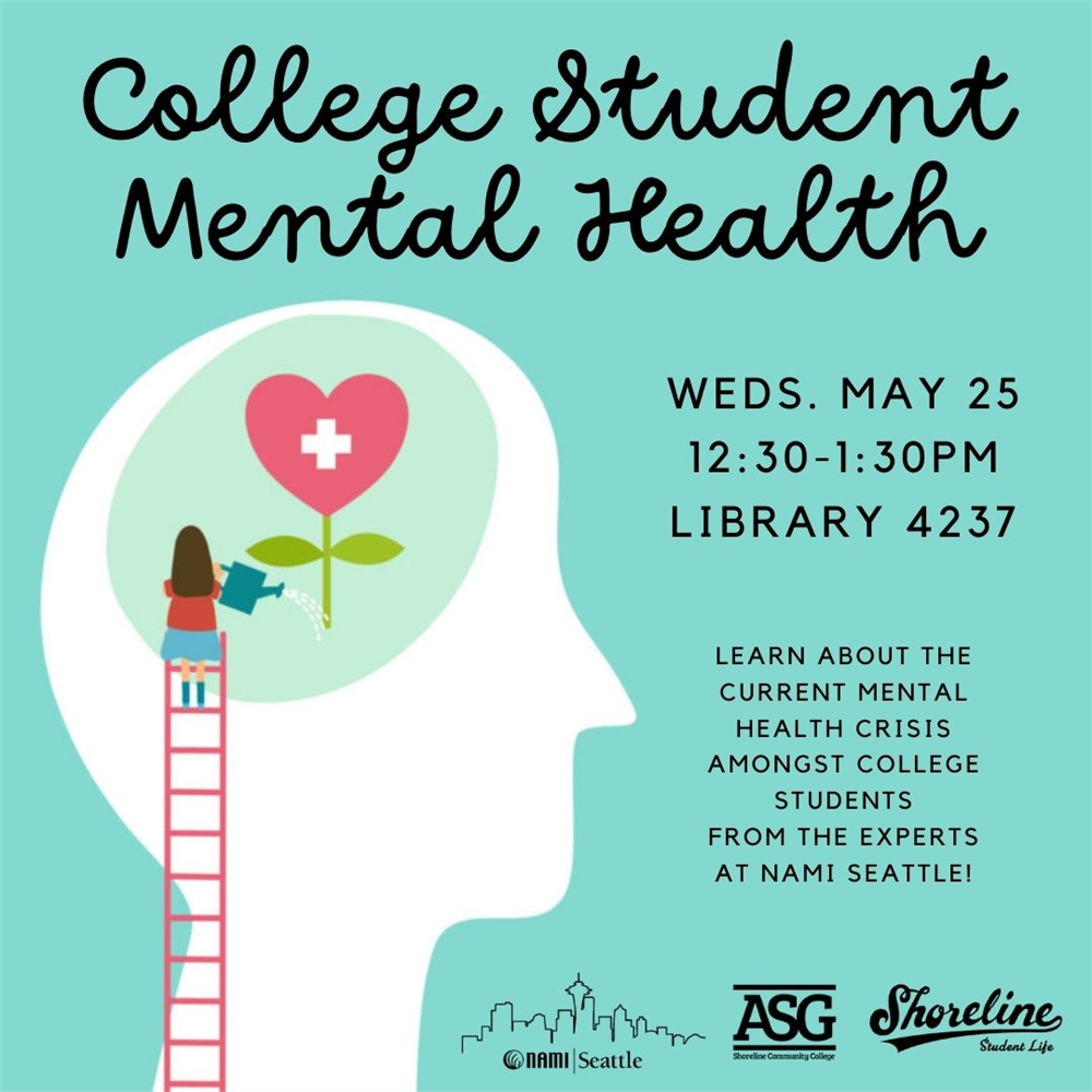 College Student Mental Health – Day at a Glance